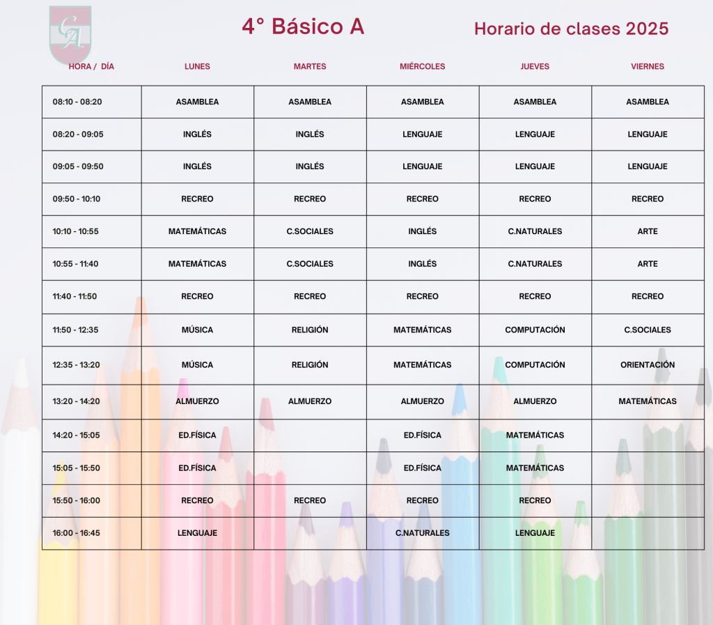 Cuarto Básico A – Colegio Alborada